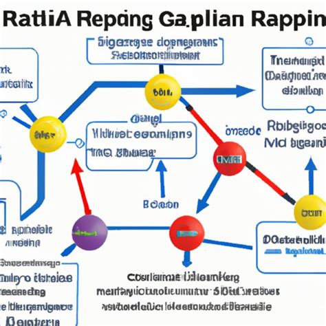 Exploring How Does Gabapentin Work For Anxiety The Enlightened Mindset