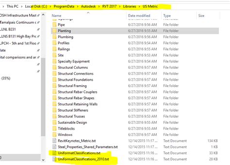 Uniformat Assembly Code Omniclass Code For A Window Model Autodesk Community
