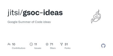 Gsoc Ideas Virtual Backgrounds Ng Md At Master Jitsi Gsoc Ideas