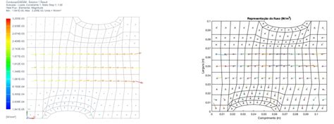 GitHub Duarte FEM Project In This Project It Was Done A Method For Creating A Finite