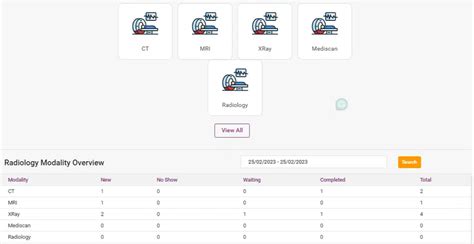 Multi User Pacs Software Free Demo Available At Best Price In Madurai