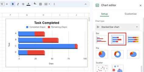 How To Make Graphs In Google Sheets Step By Step