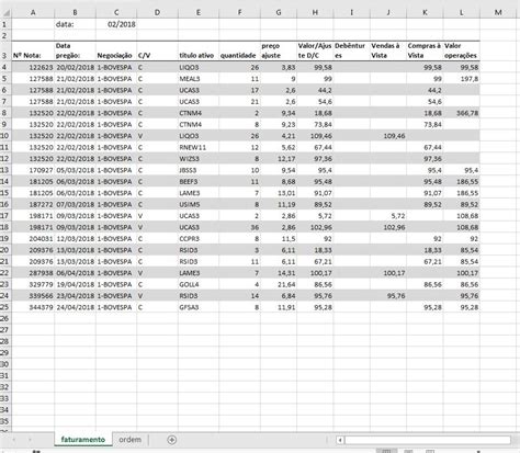 Vba Pesquisar Por Itens Que Estejam Em Dentro De Um Determinado Mês