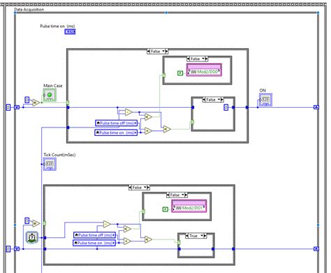 Ni 9472 Control Of Current Output Ni Community