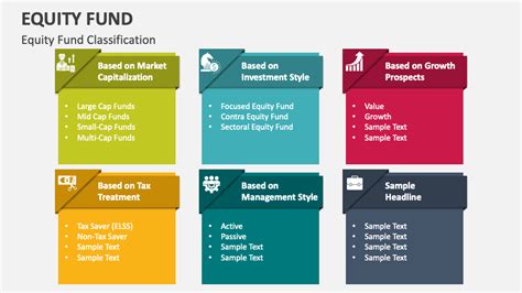 Equity Fund Powerpoint Presentation Slides Ppt Template