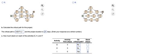 Solved A Choose The Correct Network Diagram Below B Chegg