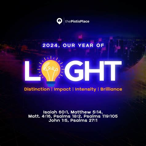 Edidiong Asanga Posted On Linkedin