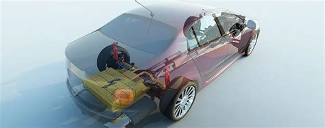 Ansys CFX Simtec