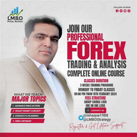 Lmbo Professional Forex Trading And Analysis Course The Course Gallery