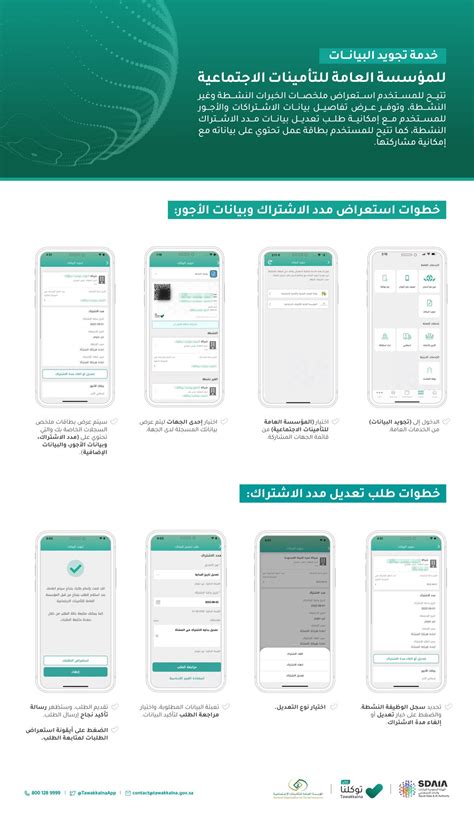 تطبيق توكلنا On Twitter تعرّف على خطوات استعراض مدد الاشتراك وبيانات