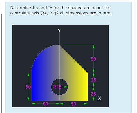 Solved Determine Ix And Iy For The Shaded Are About It S Chegg