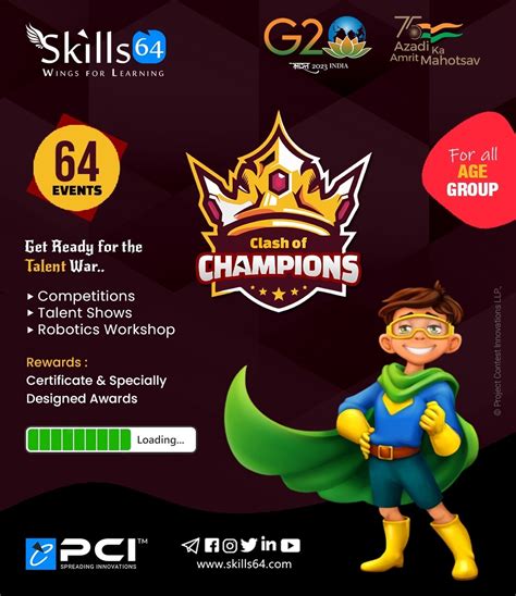 Project Contest Innovationspci™ Llp Projectcontest On Threads