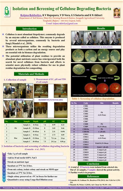 Pdf Isolation And Screening Of Cellulose Degrading Bacteria From