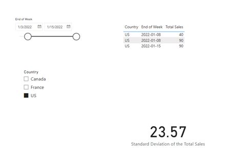 Solved Dynamic Standard Deviation Microsoft Fabric Community