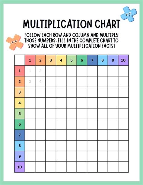Page 2 Free Multiplication Worksheet Templates To Use And Print Canva