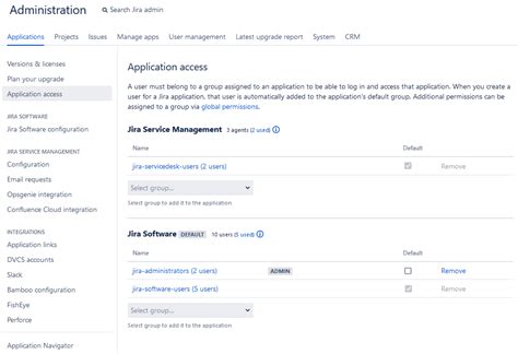 Jira Permissions Top To Bottom The Jira Guy