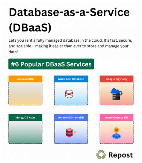 Data Programming Coding Tech Datascience Machinelearning Jatin Kumar