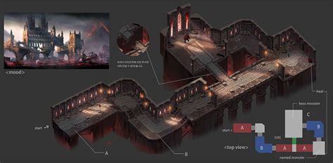 How To Use Unreal Engine 5 For Vr Development A Comprehensive Guide