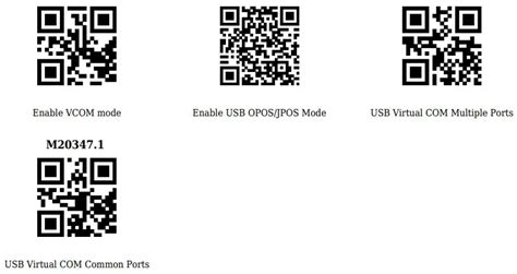 Code Cr1500 2d Healthcare Scanner User Guide