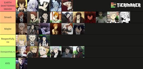 Tier Listed Bsd Men Based On Fuckability Lmao R Bungousimpbattles