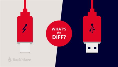 Thunderbolt Vs Usb Which One Fits Your Needs