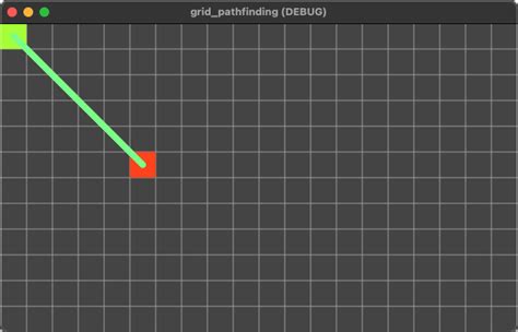 Pathfinding On A D Grid Godot Recipes
