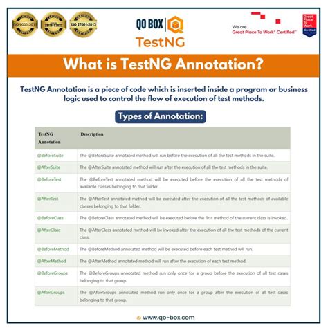 Testannotation Dataannotation Ai Machinelearning Datascience