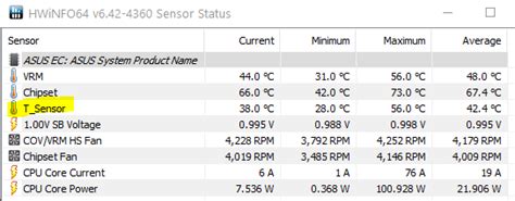 Request To Add Support For External Coolant Temperature Sensor On Asus