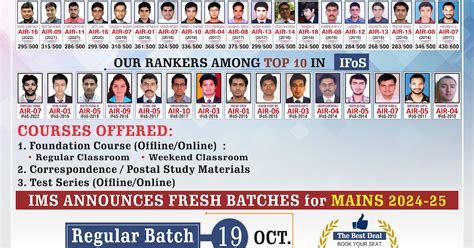 Upsc Maths Optional Coaching For Ias Ifos