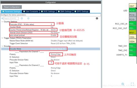 6stm32配置定时器encoder模式驱动ec11stm32 编码器 中断 Csdn博客