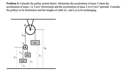Solved Consider The Pulley System Below Determine The Acceleration Of Mass 3 When The