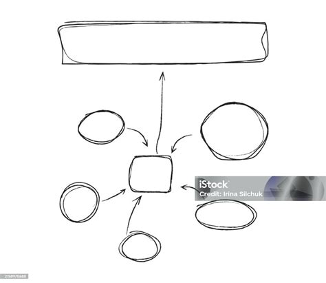 손으로 그린 프로세스 순서도 다이어그램 인포그래픽을 위한 요소 화살표 원 및 추상 쓰기 디자인 계획에 대한 스톡 벡터 아트 및 기타 이미지 Istock