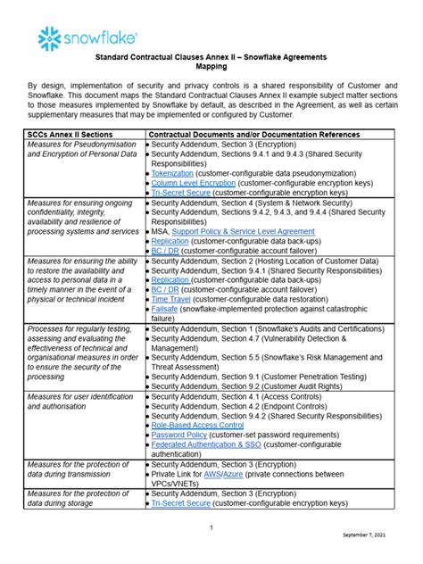 Standard Contractual Clauses Annex Ii Mapping Pdf Security