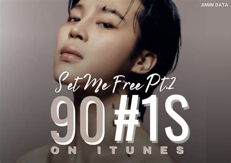 On Twitter RT PJM Data Set Me Free Pt 2 Has Officially Achieved