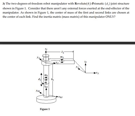 Solved The Two Degrees Of Freedom Robot Manipulator With Chegg
