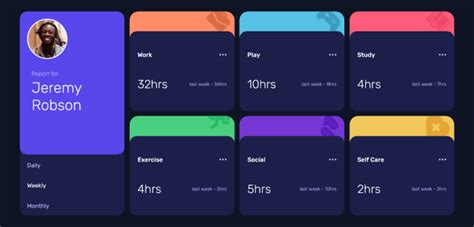 Update Fix Your Css Html Javascript By Zougari47 Fiverr