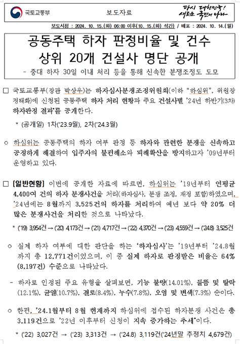 김진규 부동산 블로그 공동주택 하자 판정비율 및 건수 상위 20개 건설사 명단 공개 중대 하자 30일 이내 처리 등을