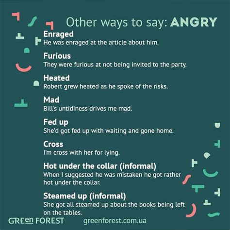 Other Ways To Say Angry English Idioms English Vocabulary Words