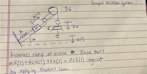Damped Oscillation System Frictionless Ramp At