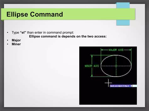 Most Essential Autocad Commands Pdf