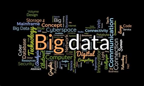 Premium Vector Word Cloud Background Concept For Big Data Internet Technology Network With
