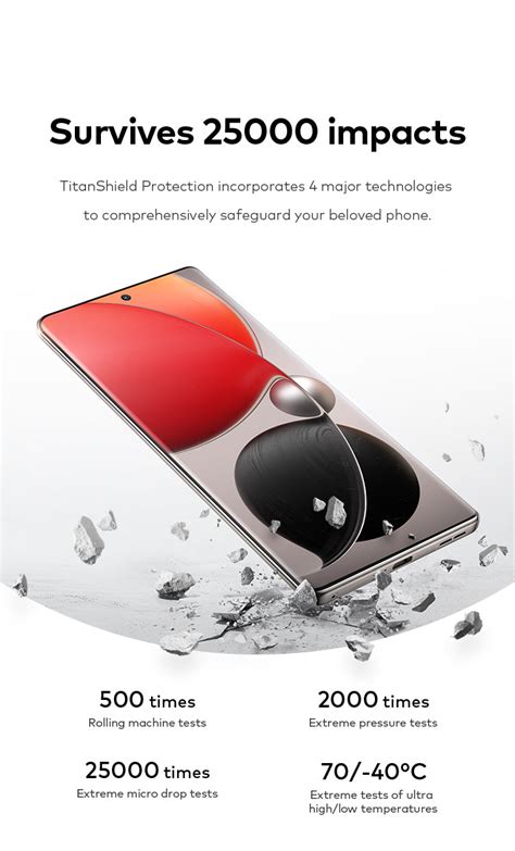 S25 Ultra Itel Pakistan