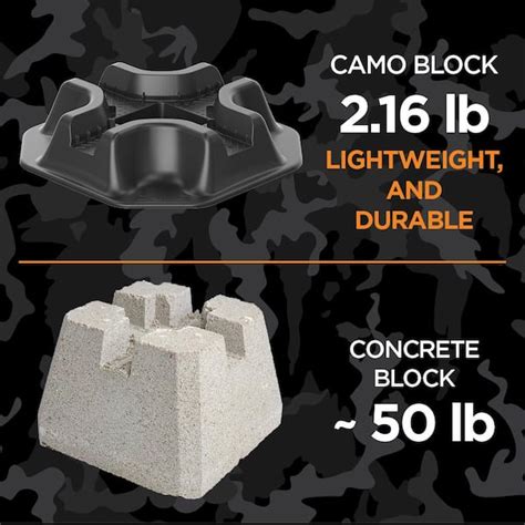 Deck Block Cinder Blocks The Home Depot