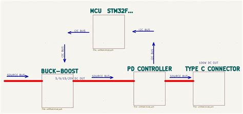 Hey Stusb4761 Usb Pd Ic I2c Device Address Missi Stmicroelectronics Community