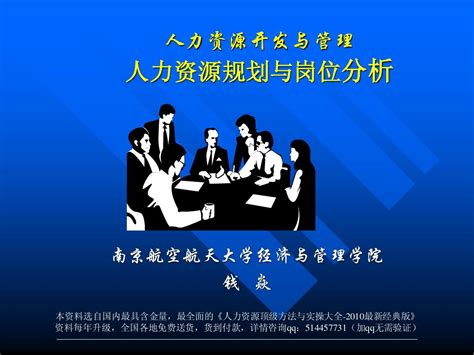 课件南京航空航天大学 人力资源规划与岗位分析 32页 word文档在线阅读与下载 无忧文档