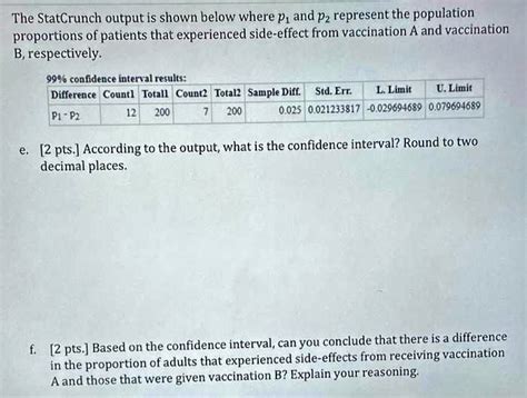 Solved The Statcrunch Output Is Shown Below Where P1 And P2 Represent