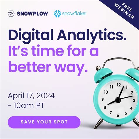 snowplow on linkedin powered by snowflake demo