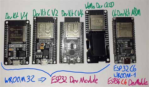 erste schritte mit dem microcontroller esp32 mcu teil 1b oer informatik