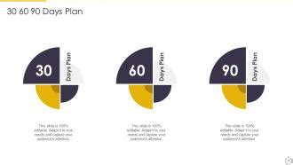 Task Scheduling For Project Time Management Powerpoint Presentation Slides Presentation