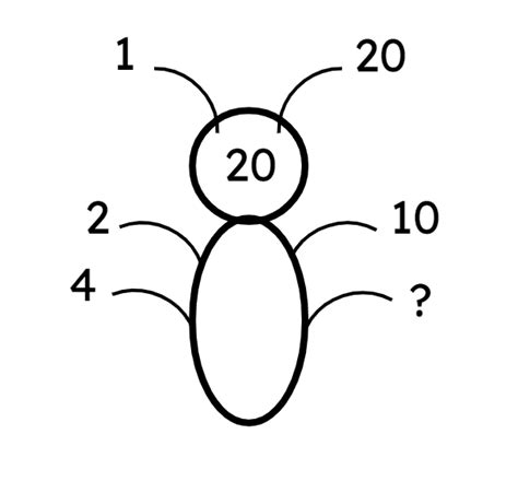 Explain How To Use The Factor Pairs Of 100 To Solve Calculations
